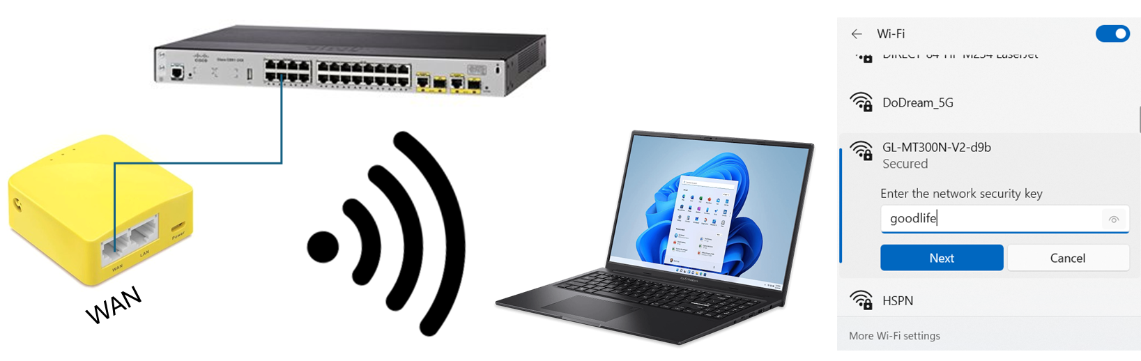 GL.iNET router setup